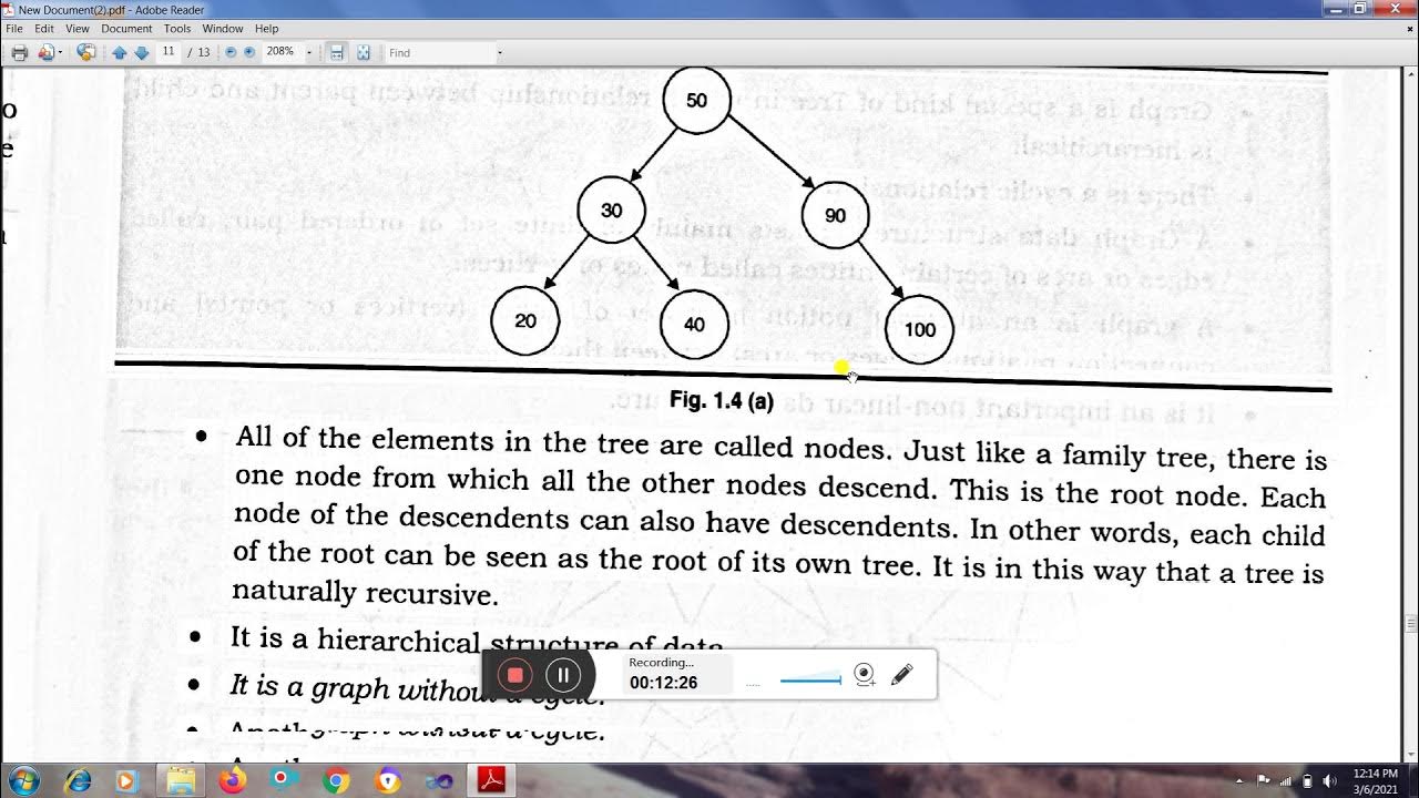 Data Structure ! Topic Introduction to data Structure ! part 3 - YouTube