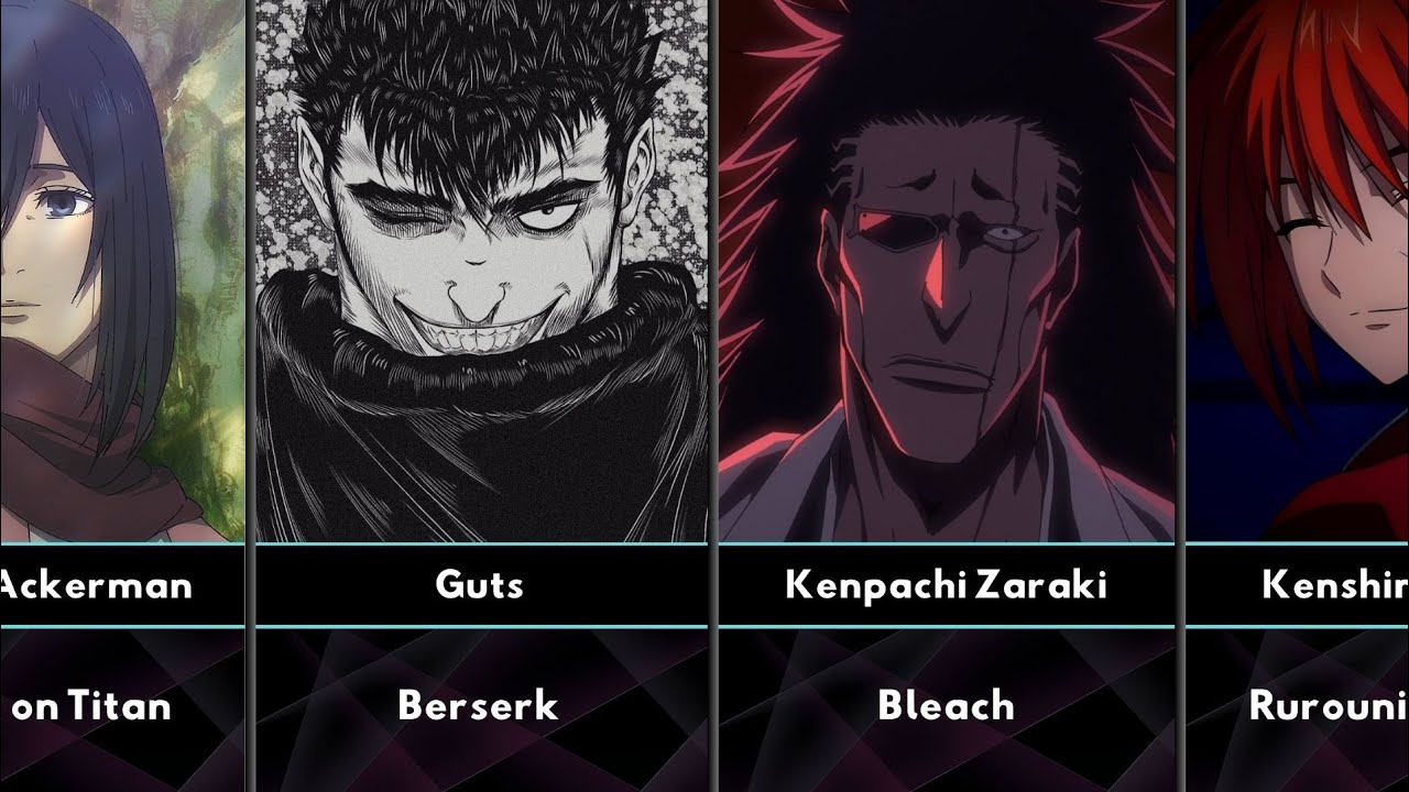 The strongest swordsmen in anime - YouTube