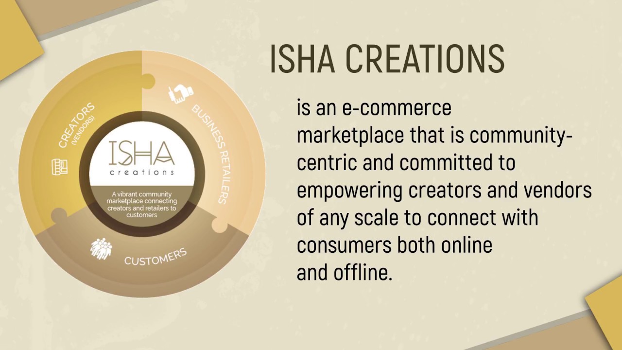Isha Creations - YouTube