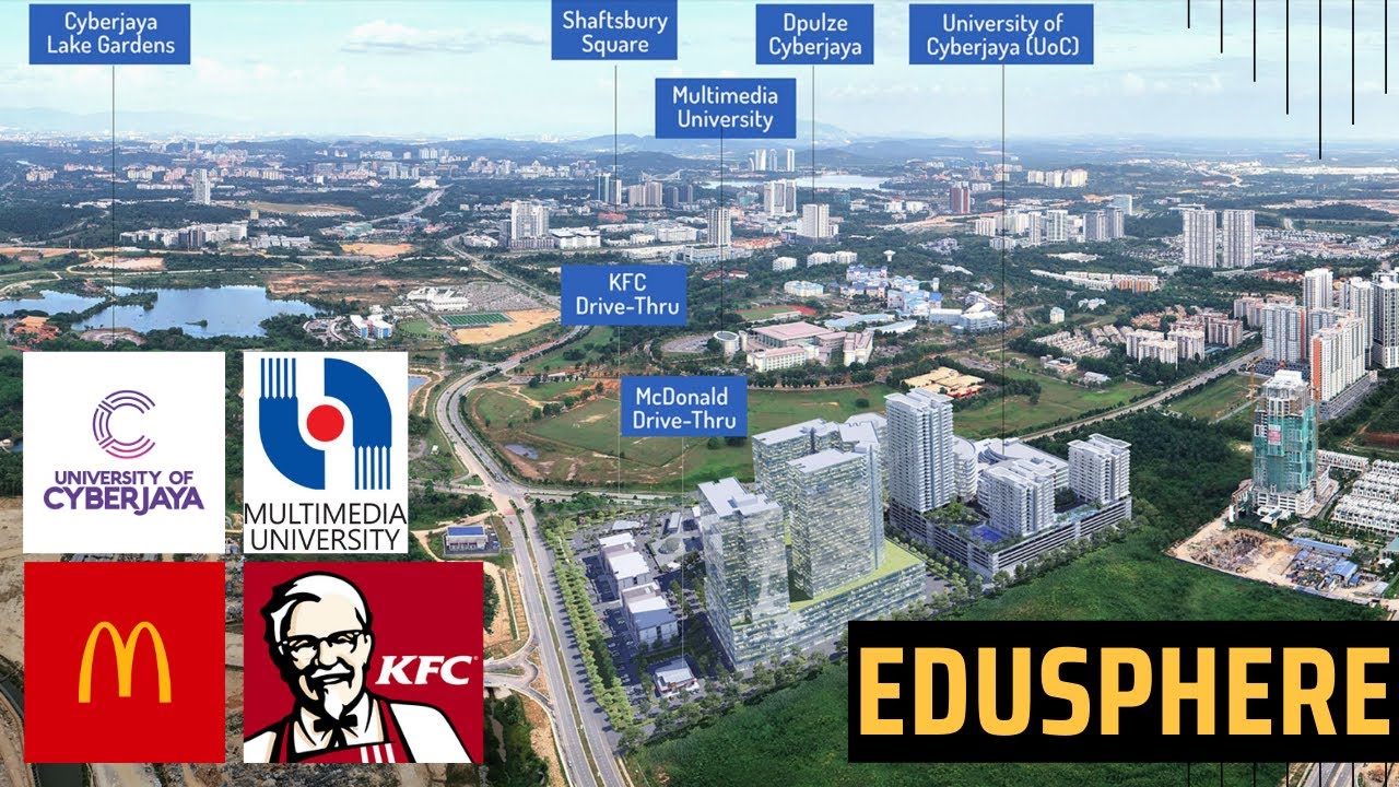 Evolution of Edusphere Cyberjaya - YouTube
