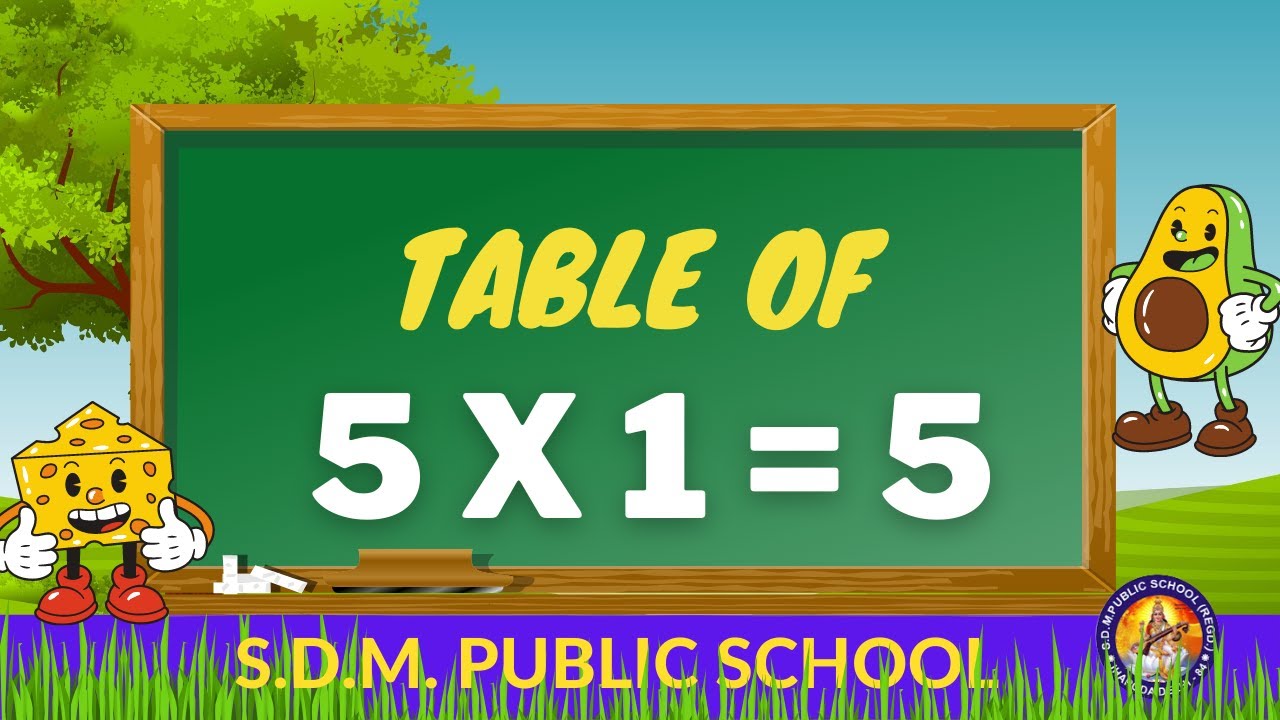 Table of 5 | Learn Multiplication of 5x1=5 , Times Tables for kids by S ...