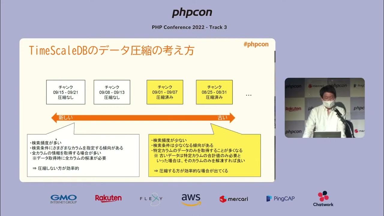 PHP Conference Japan 2022: PostgreSQL + TimeScaleDBでログ管理検討 / Satoru Yamauchi - YouTube