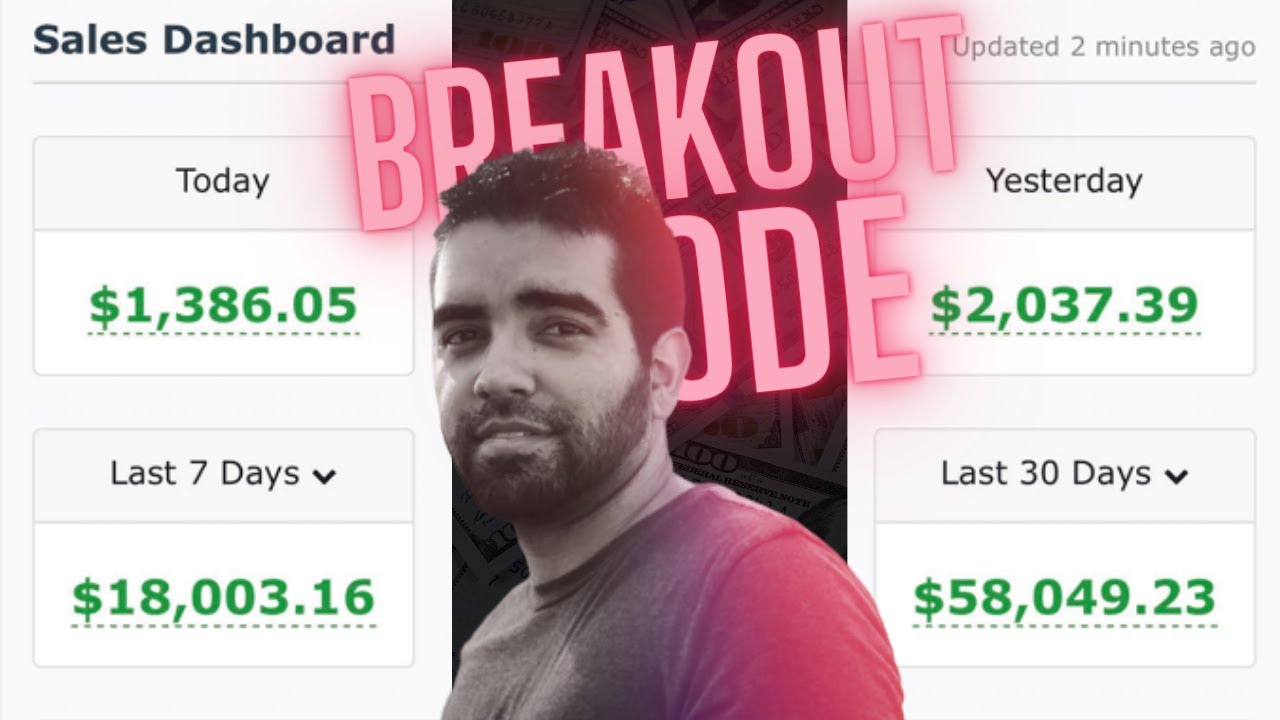 Case Study Making 150K In 90 Days With Affiliate Marketing The case-study-making-150k-in-90-days-with-affiliate-marketing-the