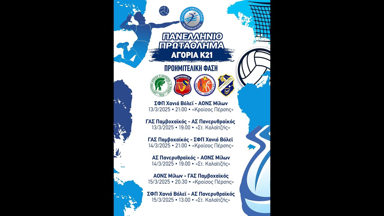 Πανελλήνιο ανδρών Κ21 volleyball Σ.Φ.Π. Χανιά Βόλεϊ - Α.Ο.Ν.Σ. Μίλων ...