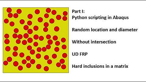 How to create random distributed inclusions or fibers of RVE/UC by Python scripting in Abaqus ...