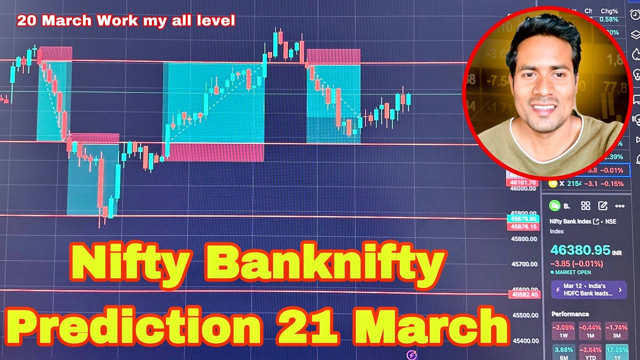 NIFTY PREDICTION & BANKNIFTY ANALYSIS FOR 21 March || 0.7 SETUP ...