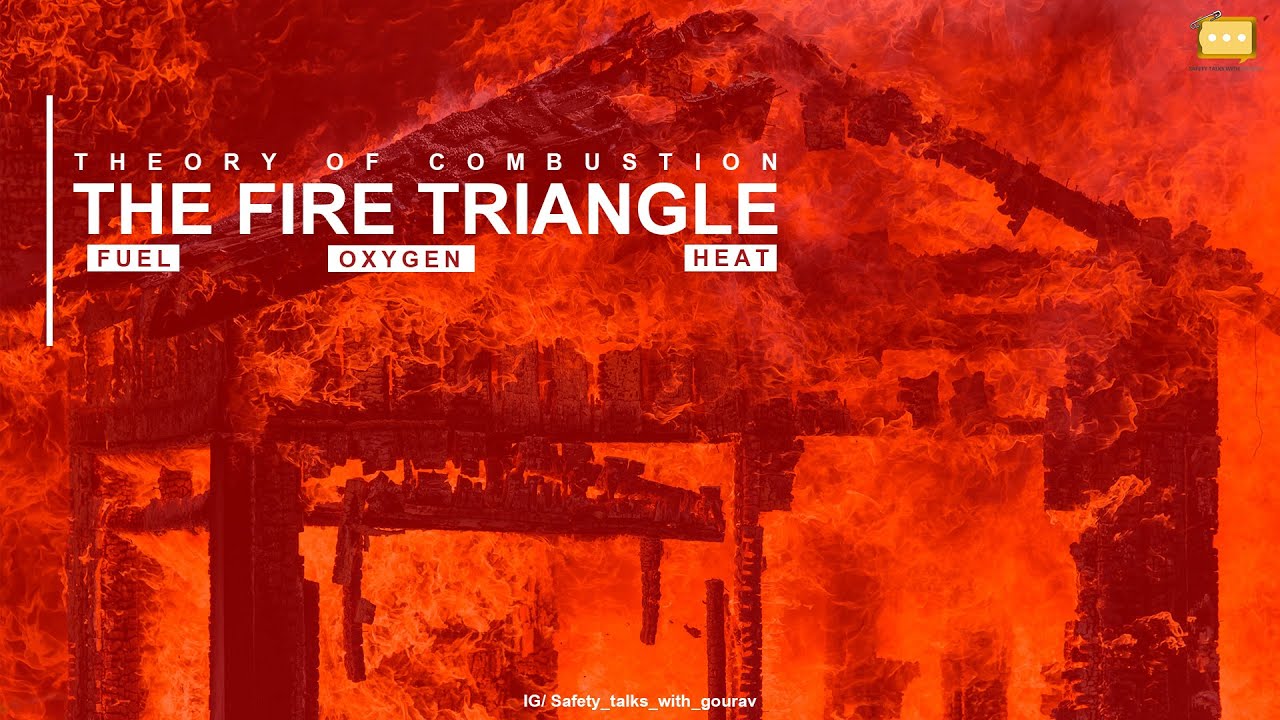 Fire Triangle - Theory Of Combustion || Safety Talks With Gourav ...