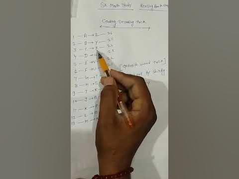 coding decoding trick |reasoning trick |A to Z opposite trick - YouTube