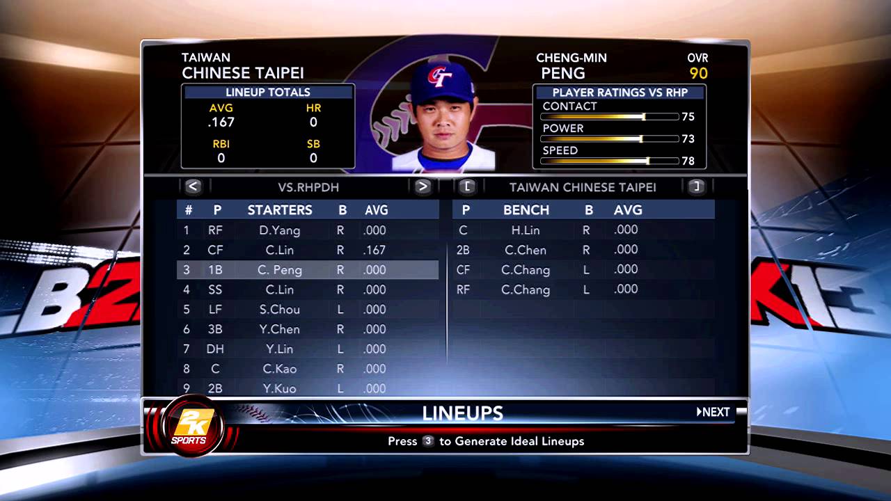 MLB 2K12 WBC MOD CHINESE TAIPEI ROSTER - YouTube