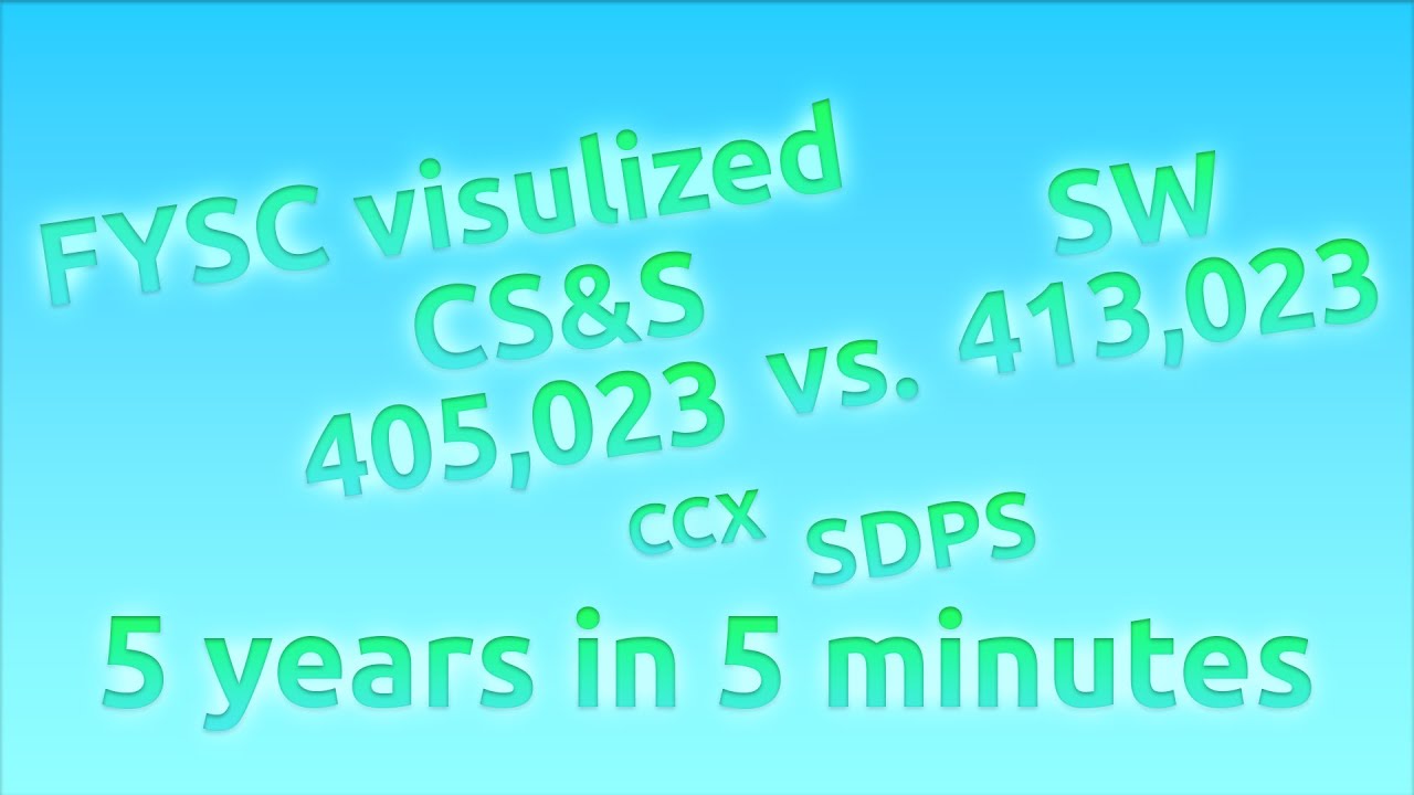 FYSC Visulized, Part 1! 5 Years in 5 minutes! - YouTube