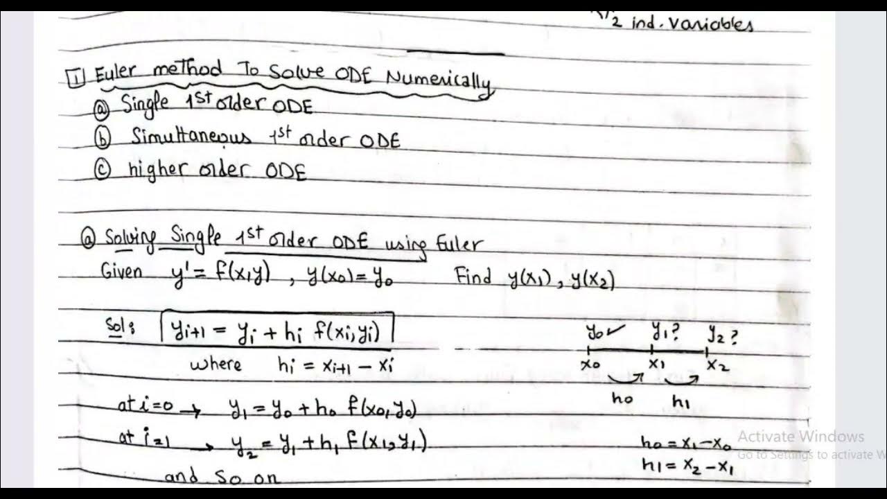 ODE: Euler Method - YouTube