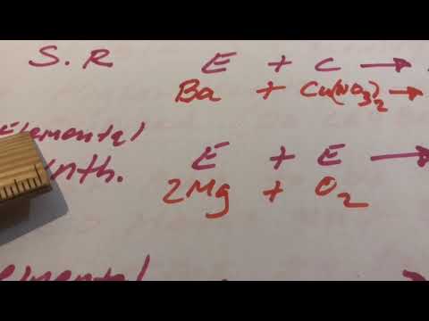 Table J activity series demonstration. - YouTube