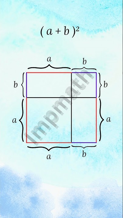 (a+b)^2 formula, visual proof|a plus b whole square formula |#square #maths #classviii - YouTube