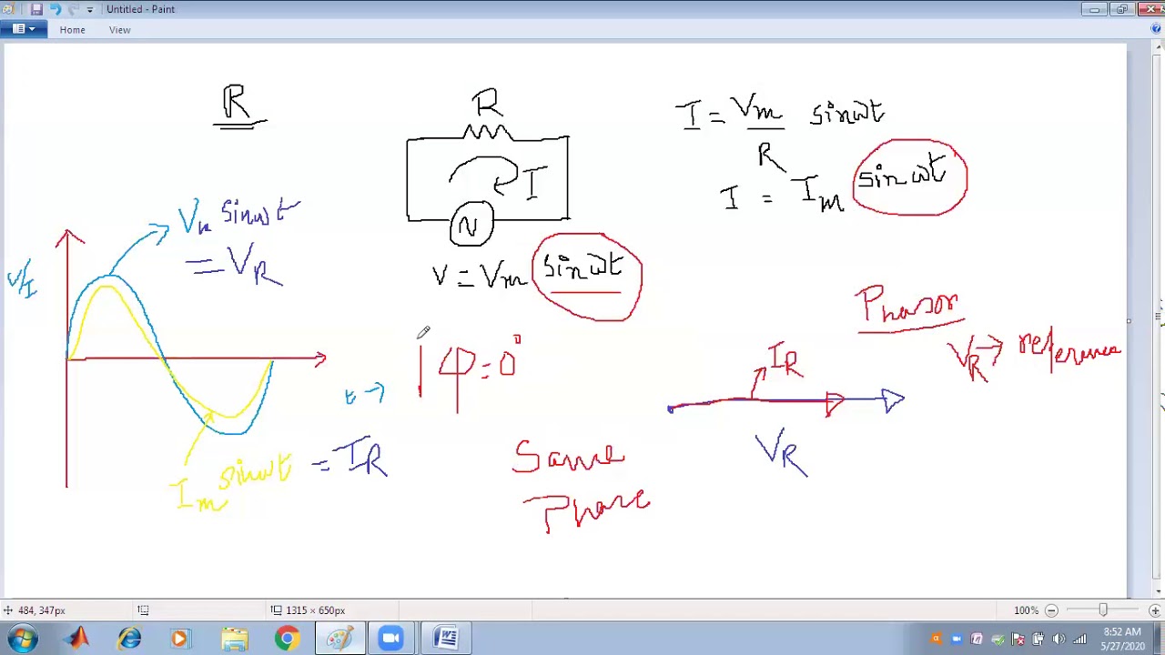 PHASOR Representation by Prathita Roy - YouTube
