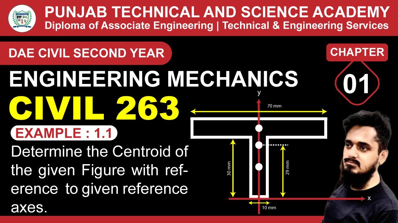 DAE Civil 263 Chapter no 1 Example no 1.1 | Engineering Mechanics - YouTube