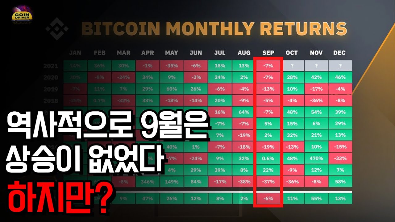 코인판 세력들 만나러 싱가폴 현장을 직접 갑니다ㅣ 비트코인 이더리움 리플 바이낸스 창펑자오 금리 반감기 창펑자오 슈카월드 토큰2049 싱가포르 Youtube