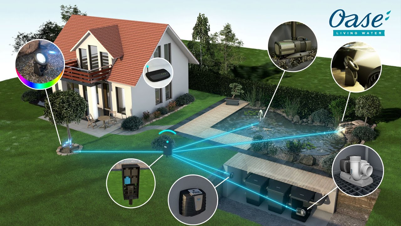 OASE Easy Garden Control - YouTube