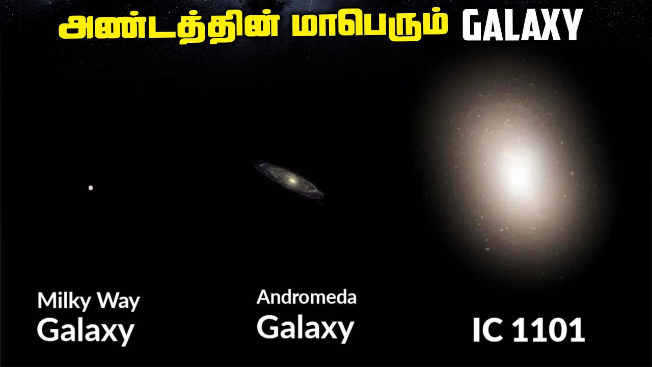 GALAXYகளை விழுங்கும் மாபெரும் GALAXY - IC 1101 Facts - YouTube
