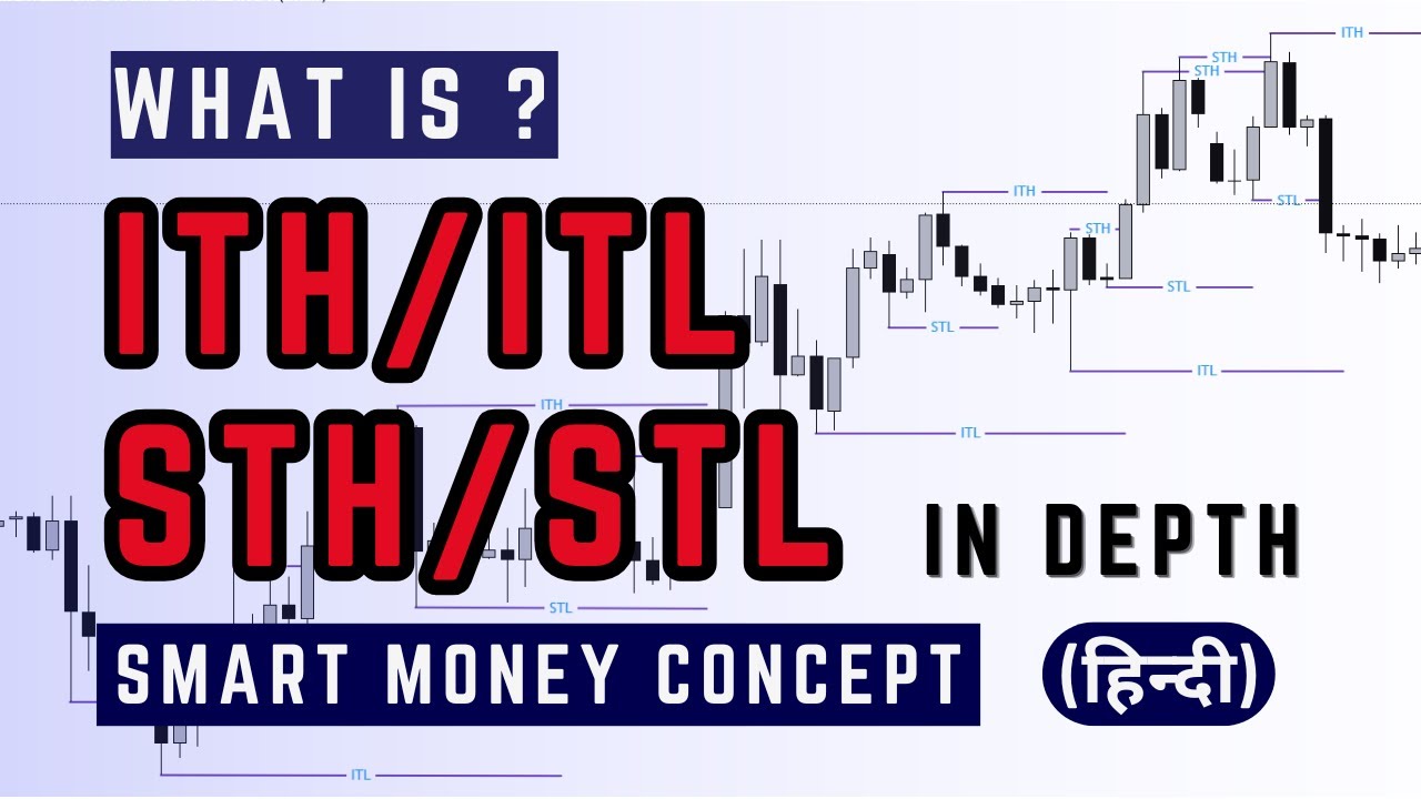 Advanced (Structure Mapping) for Beginners in हिन्दी | SMC | Nifty ...