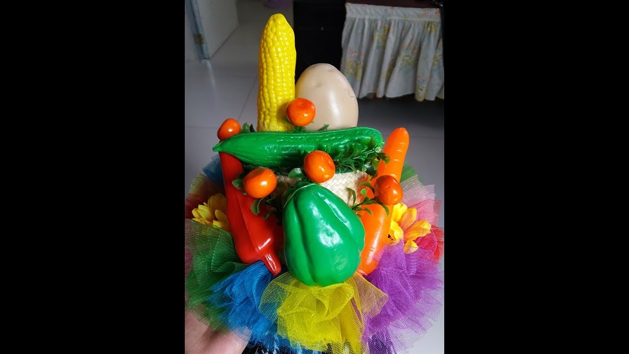Nutrition Month Feat Nutrition Headdress YouTube nutrition-month-feat-nutrition-headdress-youtube