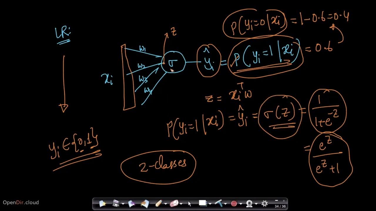 Softmax and Cross entropy for multi class classification - YouTube