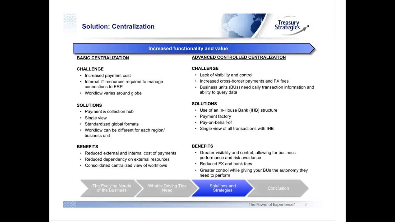 The Advanced Corporate Treasury – Simplifying Connectivity and ...