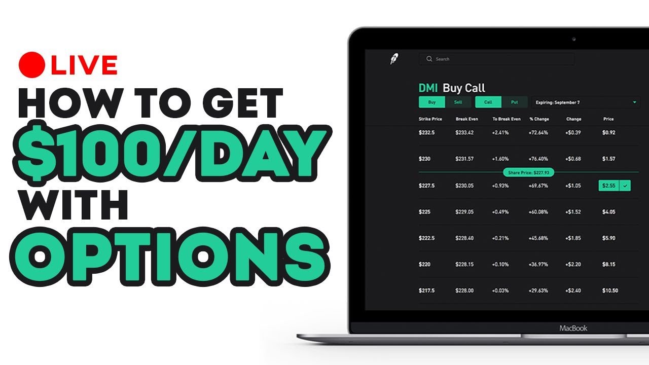 🔴Live Trading -How To Get $100/Day Trading Options! - YouTube