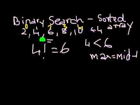 ICSE Java Programming using blueJ #37. Binary Search in Java - YouTube