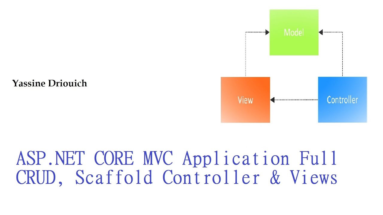 ASP NET CORE MVC Full CRUD, Scaffold Controller & Views in Darija - YouTube