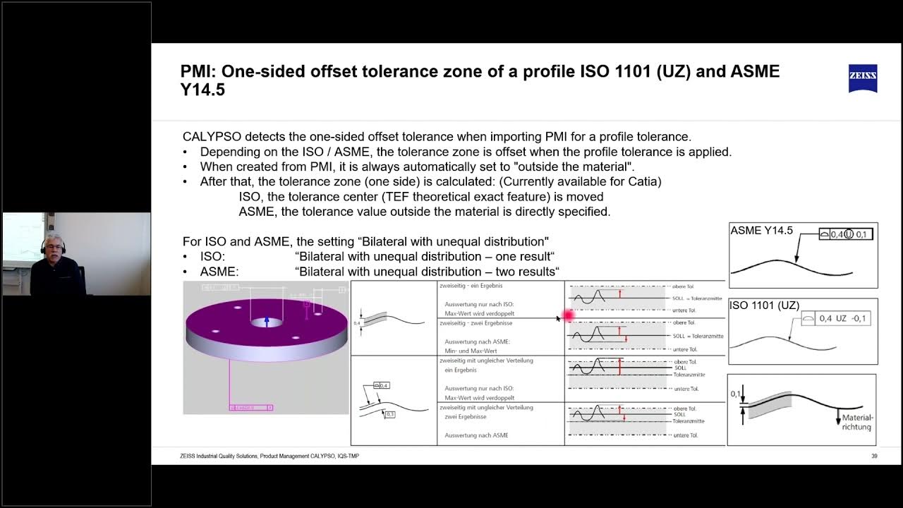 Excerpt ZEISS CALYPSO 2021 new features - YouTube