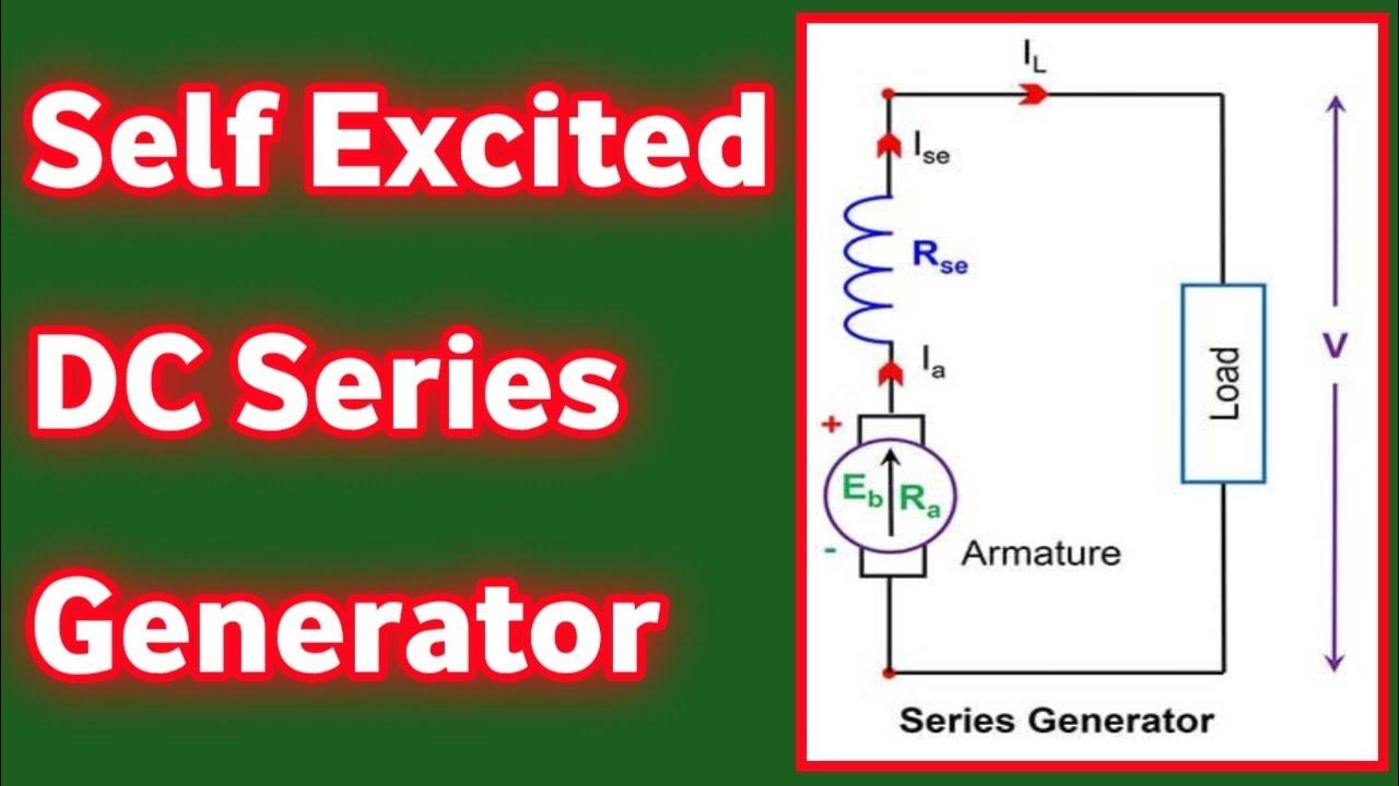 Self Excited DC Series Generator || Electrical Machine - I - YouTube