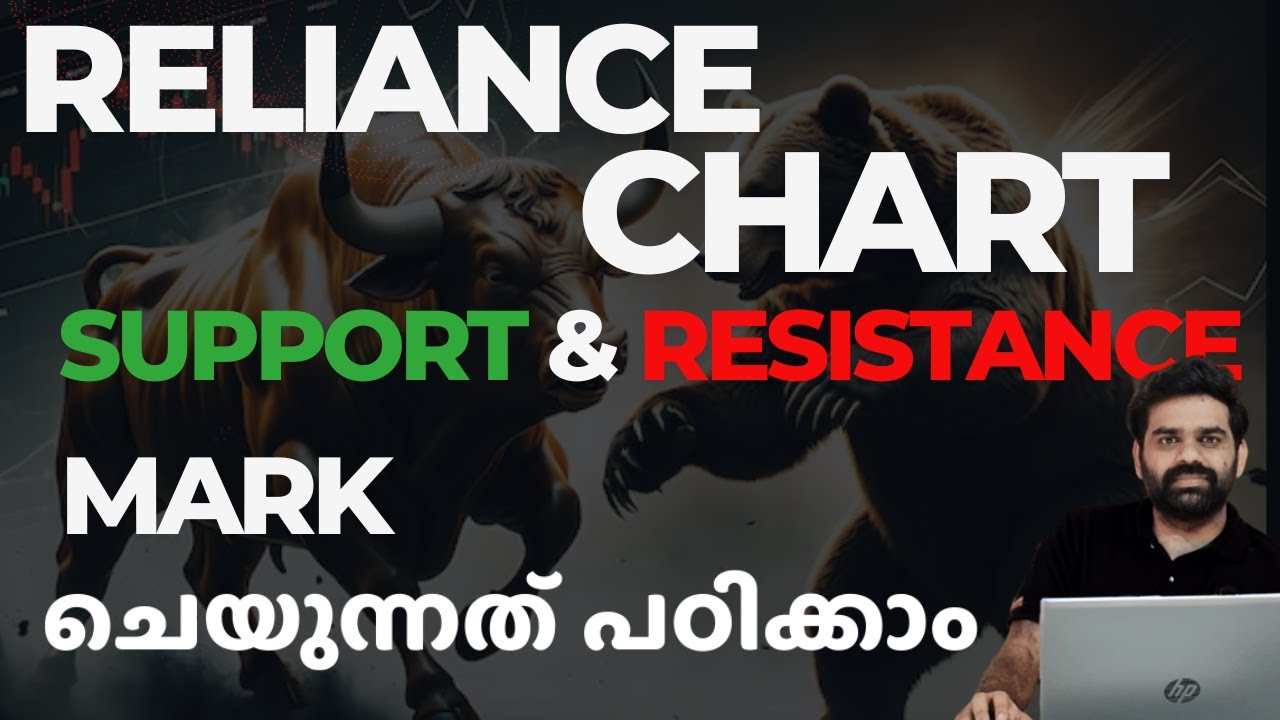 RELIANCE Chart നോക്കി എങ്ങനെ Support & Resistance Mark ചെയ്യാം |2 #trading #daytradingstrategy ...