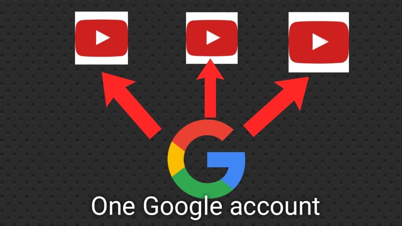 How To Make Two Or More YouTube Channels With One Account Technical how-to-make-two-or-more-youtube-channels-with-one-account-technical