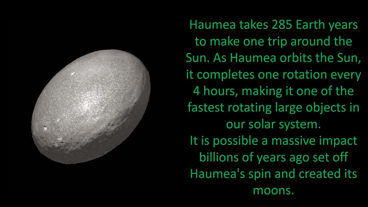 Haumea Part 2 | HAUMEA | Dwarf Planet - YouTube
