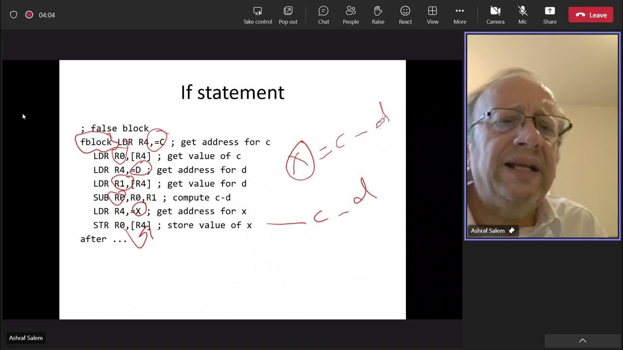 CSE211s Introduction to Embedded Systems (CSE&ECE) – Lecture (3) – Dr. Ashraf Salem - Spring '23 ...