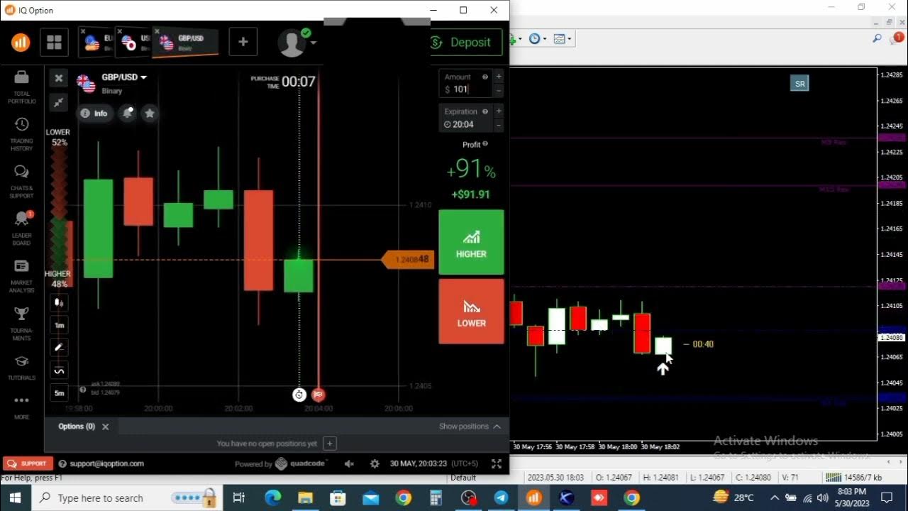 Iq option Non Rapient Indicator | Iq option I minute trading signal | Nick Davis script | - YouTube