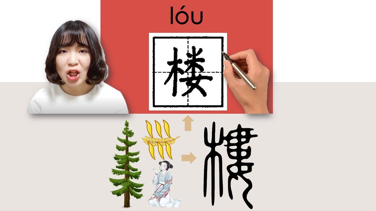 【NEW HSK2】_#hsk3 _楼/樓/lou/(building) How to Pronounce/Say/Write Chinese ...