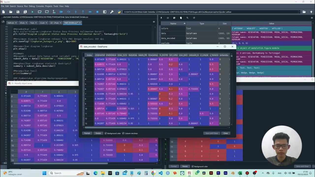 Implementasi Algoritma Backpropagation pada Jaringan Syaraf Tiruan Menggunakan Python - YouTube