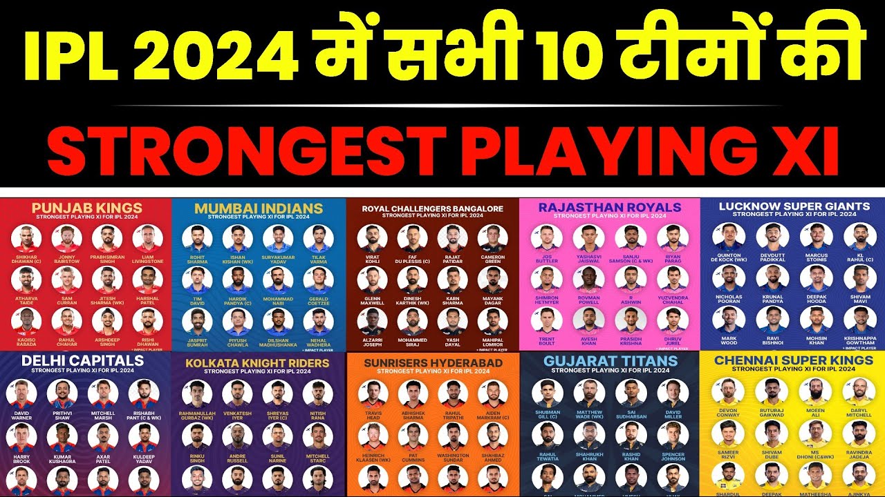 IPL 2024 में सभी 10 टीमों की STRONGEST PLAYING XI | IPL 2024 All 10 ...
