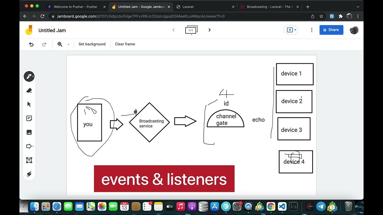 27 intro to Broadcasting ,events ,laravel echo (Laravel-Livewire Chat-Message App Tutorial ...