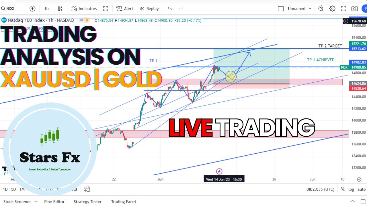 Stars FX: Live Trading NASDAQ 100 | Today - YouTube