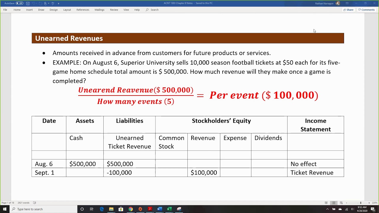 ACNT 1303 Chapter 8 Lecture Webex - YouTube