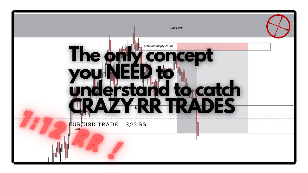 HOW TO CATCH CRAZY RR SET UPS | SMART MONEY TRADING | INSTITUTIONAL ...