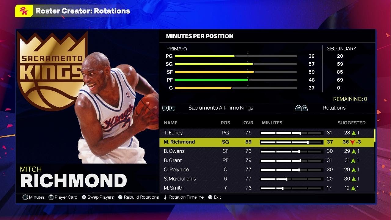 NBA 2K25: Sacramento Kings 1995-96 classic team - YouTube