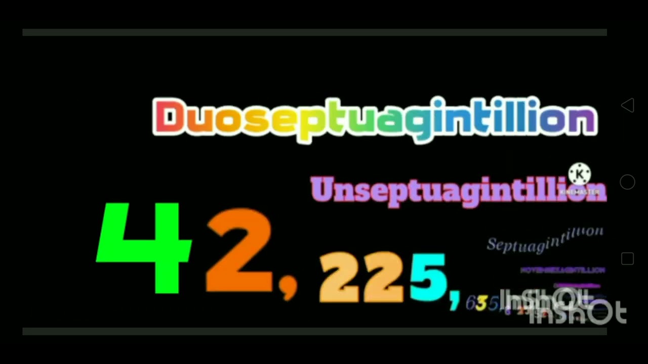 1 to treseptuagintillion 73/101 centillion - YouTube