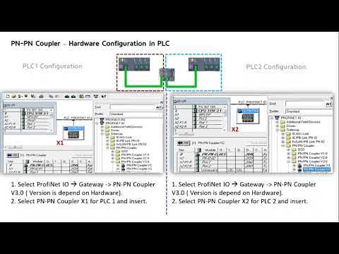 PN PN Coupler Setup & Configuration | S7 300 | PLC to PLC Communication - YouTube