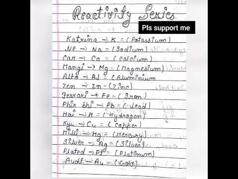 Easy way to learn reactivity series of elements. 😀😀 - YouTube