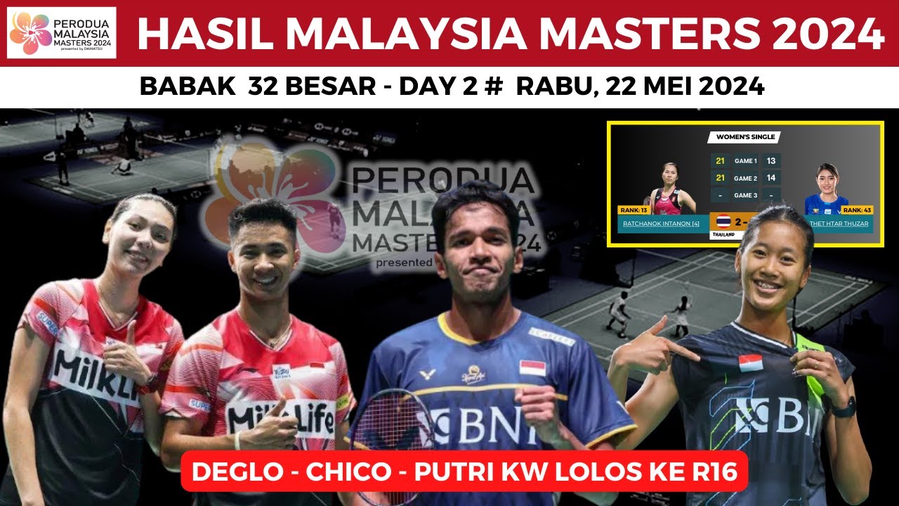 Hasil Malaysia Master 2024 hari ini ~ Deglo, Putri KW & Chico serta 2 ...