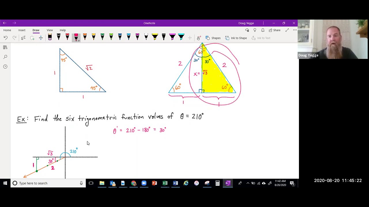 Trigonometric Function Values of Non-Acute Angles - YouTube