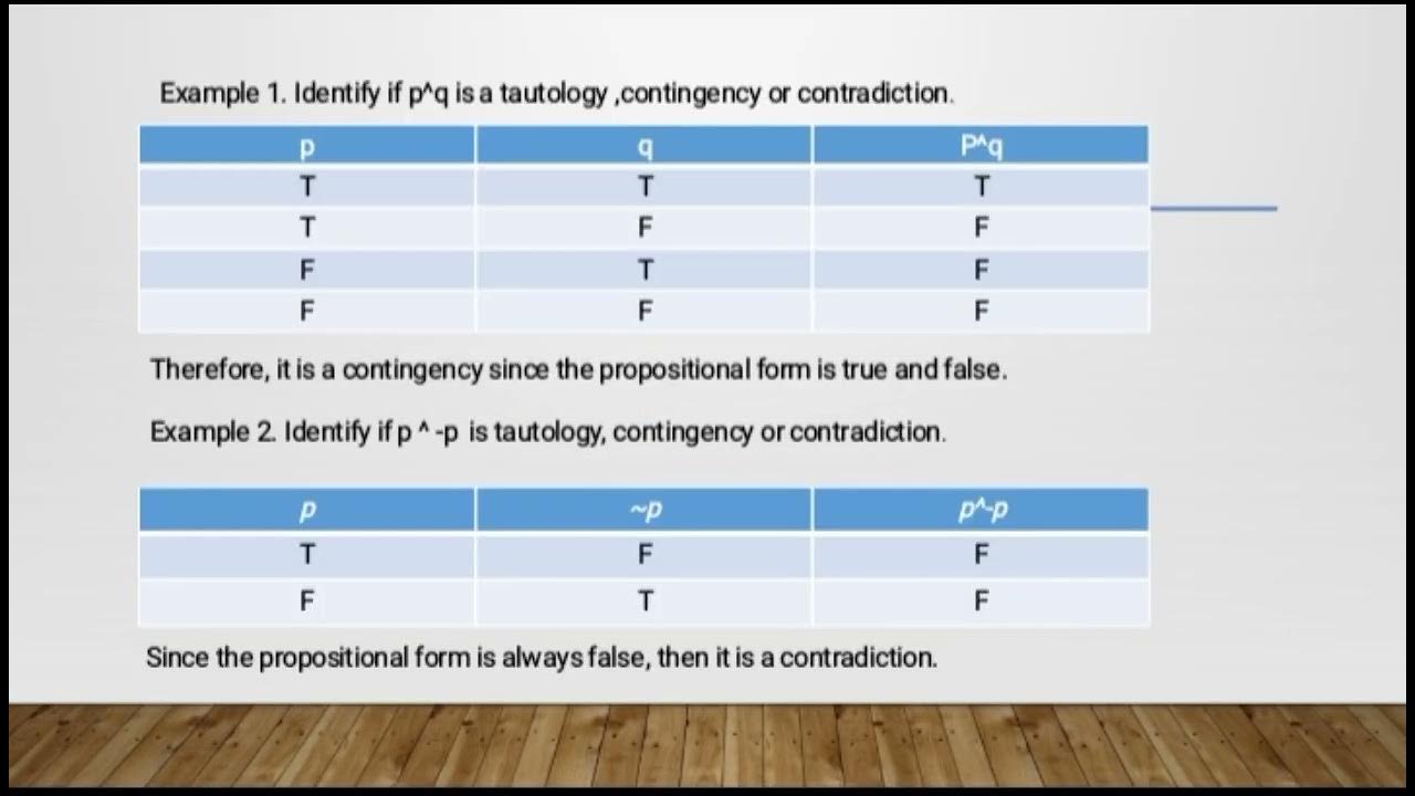 truth tables and tautologies - YouTube